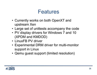 XPDS16: Display Handler, a Client Display Framework for Xen - Brendan ...