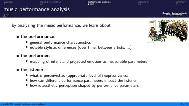 15-00-ACA-Music-Performance-Analysis.pdf