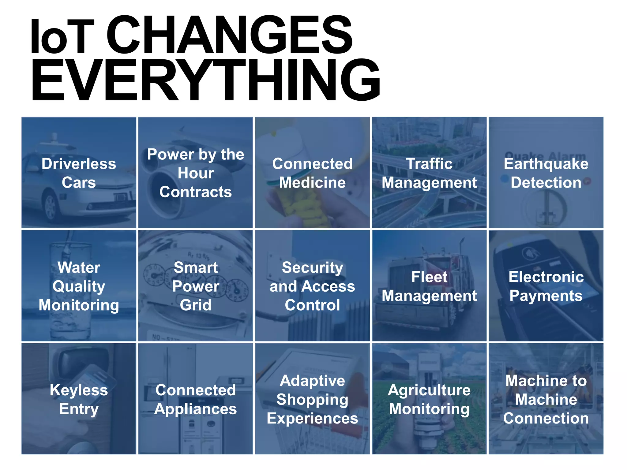 Why IoT Matters to Maintenance Professionals | PPT