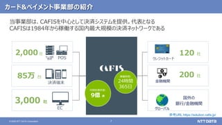DX実践！～ビジネスアジリティ向上とマイクロサービス技術GraphQLの活用～（NTTデータ テクノロジーカンファレンス 2020 発表資料） | PPT