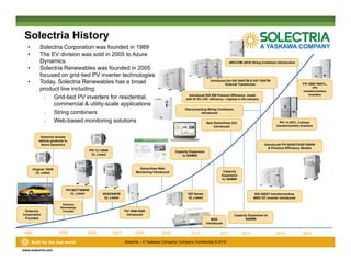 Commercial Design Considerations & Solectria Solutions | PDF