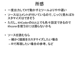15 0117 kh-coderご紹介 for R users | PPT