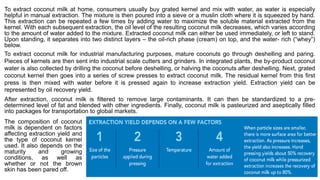 PROCESSING OF COCONUT MILK. tejasft | PDF