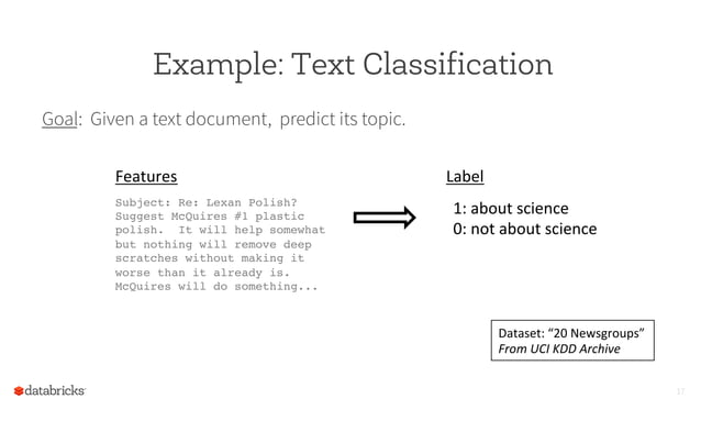 Spark DataFrames and ML Pipelines | PPT