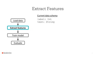 Spark DataFrames and ML Pipelines | PDF