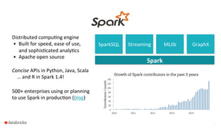 Spark DataFrames and ML Pipelines | PDF