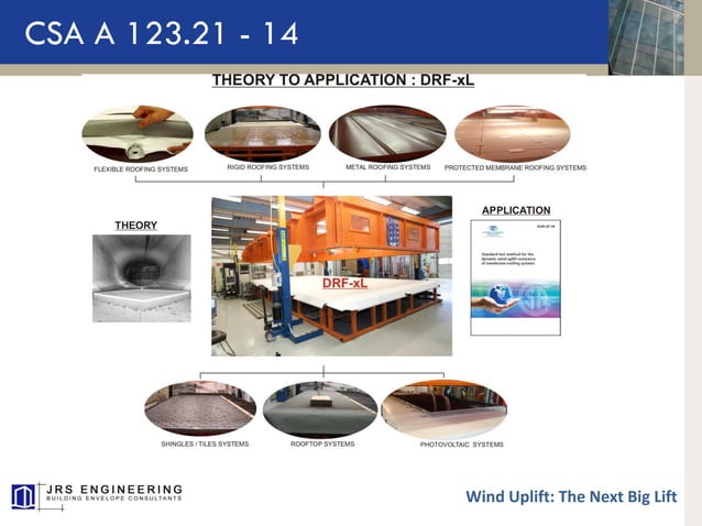 15 05-05 wind uplift - the next big lift - roof tech presentation | PPT