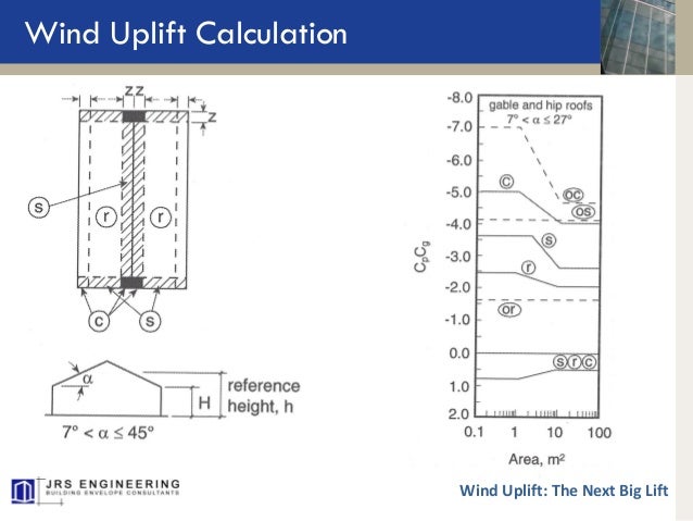 15 05-05 wind uplift - the next big lift - roof tech presentation
