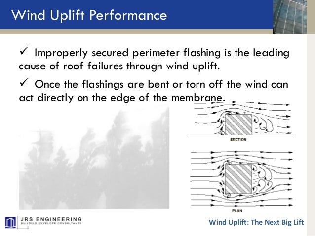 15 05-05 wind uplift - the next big lift - roof tech presentation
