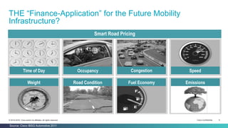 Digitization of the Automotive Industry: Connecting The New Mobility ...