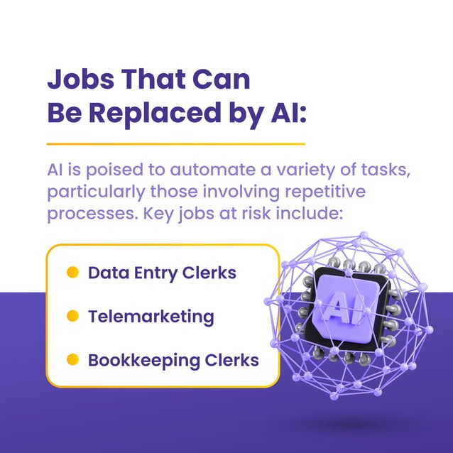 AI is changing the job landscape. Are you ready? | PDF | Careers