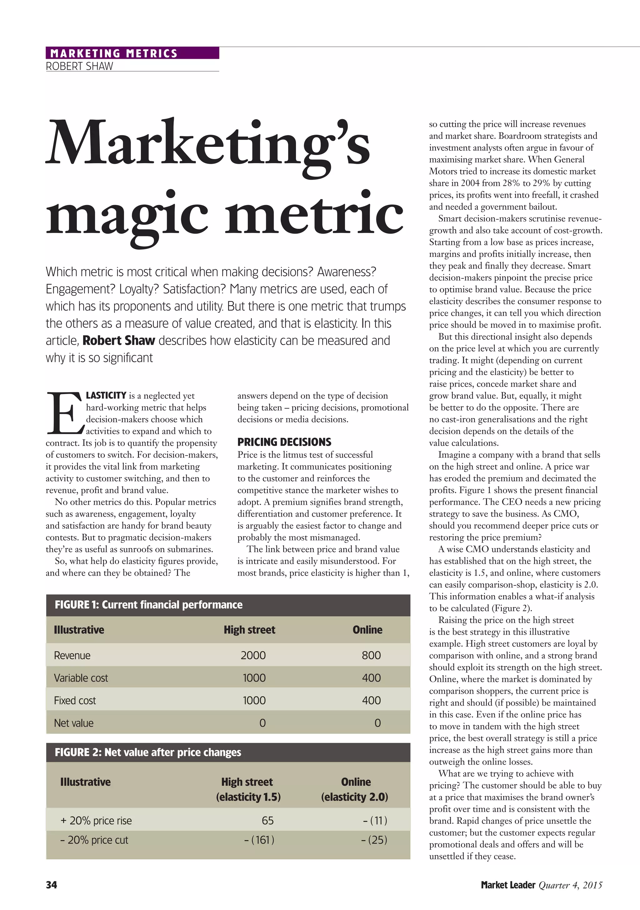 15 09 market leader article | PDF