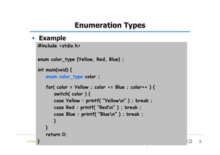 15 1. enumeration, typedef | PPT