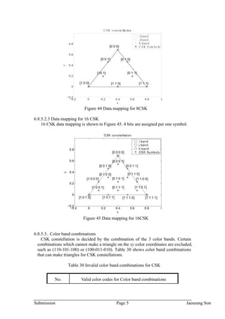 15 10-0406-03-0007-csk-constellation-description | DOCX