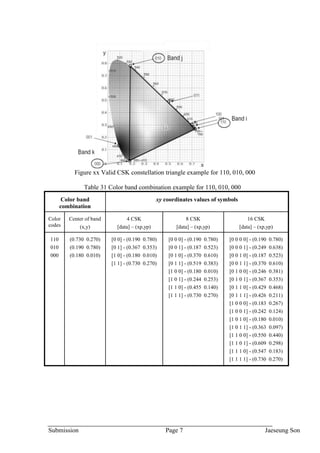 15 10-0406-03-0007-csk-constellation-description | DOCX