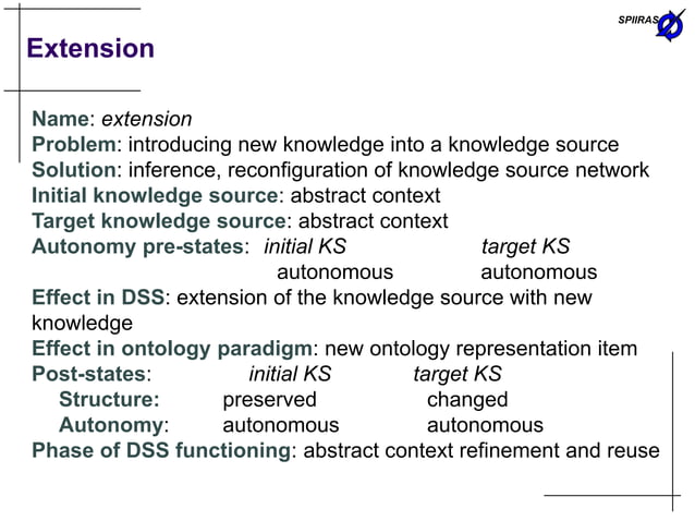 Context-Based Knowledge Fusion Patterns in Decision Support System for ...