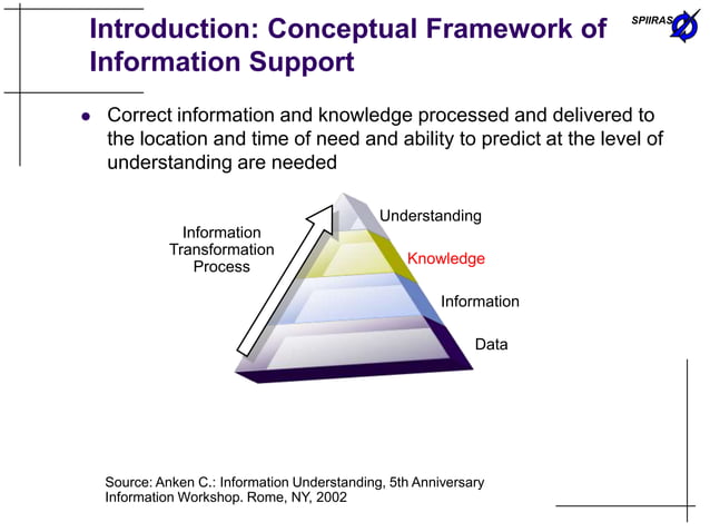 Context-Based Knowledge Fusion Patterns in Decision Support System for ...