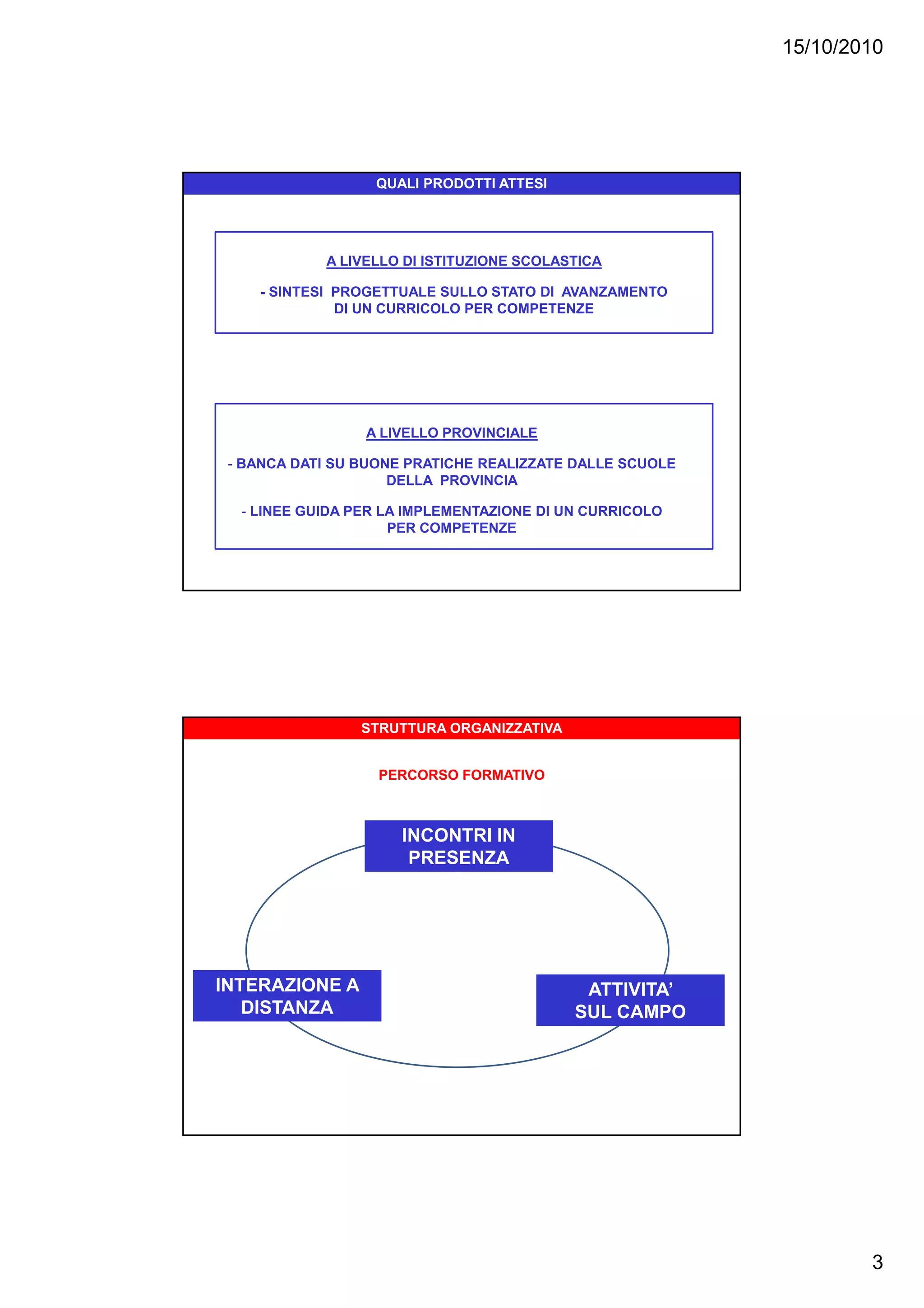Presentazione progettuale del prof. Mario Castoldi | PDF