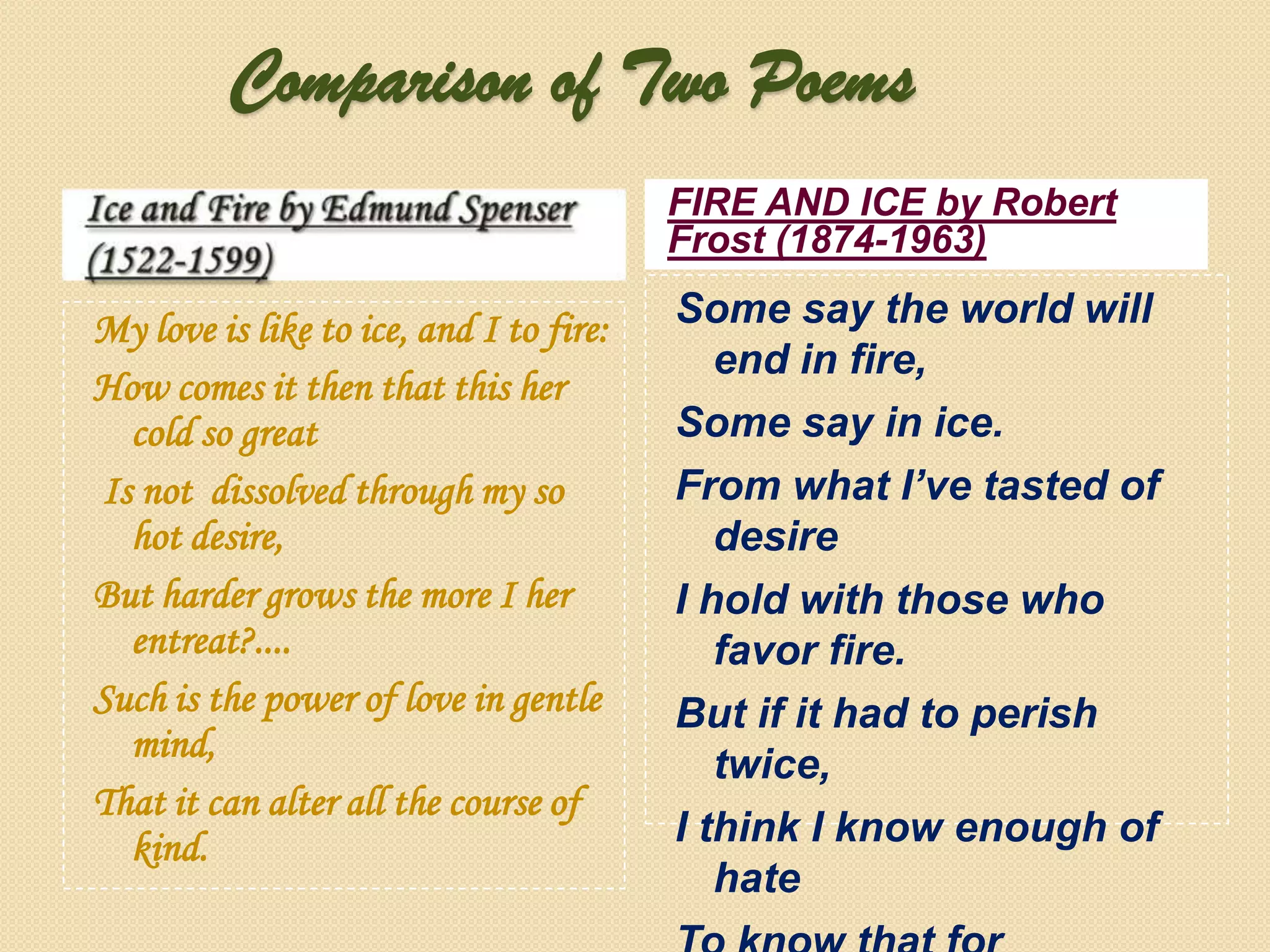Comparison of the Poems | PPTX