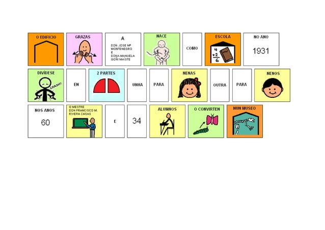15 12-10 explicacion 1 - sala 1 (1) pictos para autismo | DOCX