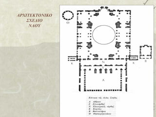 ΑΓΙΑ ΣΟΦΙΑ | PPT