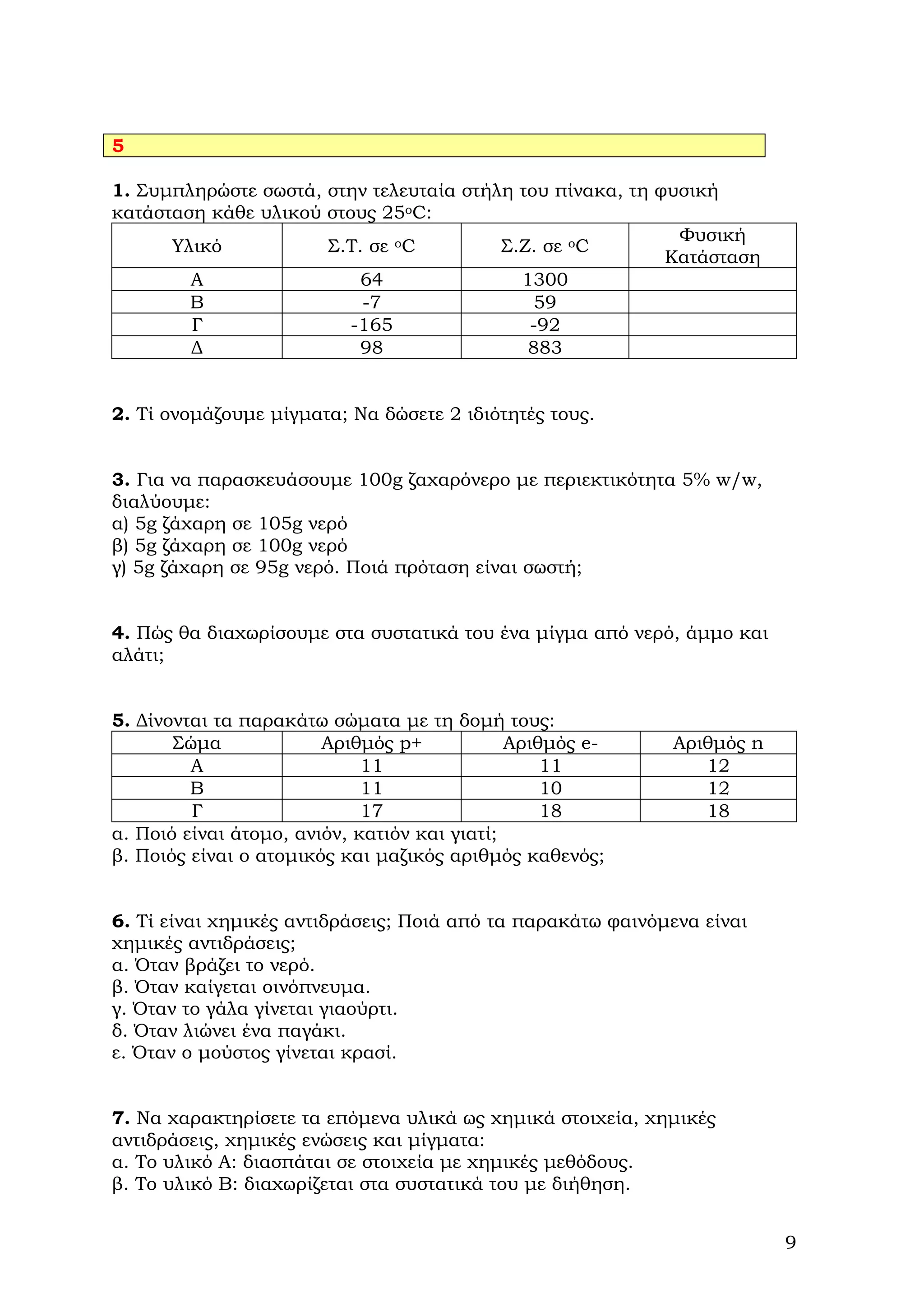 Χημεία Β' Γυμνασίου (15 διαγωνίσματα) | PDF