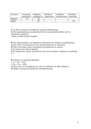 Χημεία Β' Γυμνασίου (15 διαγωνίσματα) | PDF