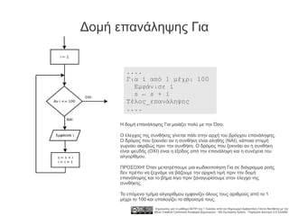 ΑΕΠΠ - Μάθημα 15 | PDF
