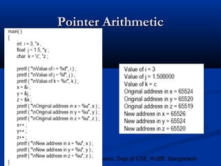 Lec 15. Pointers and Arrays | PPT