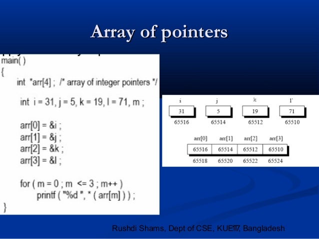 Lec 15. Pointers and Arrays