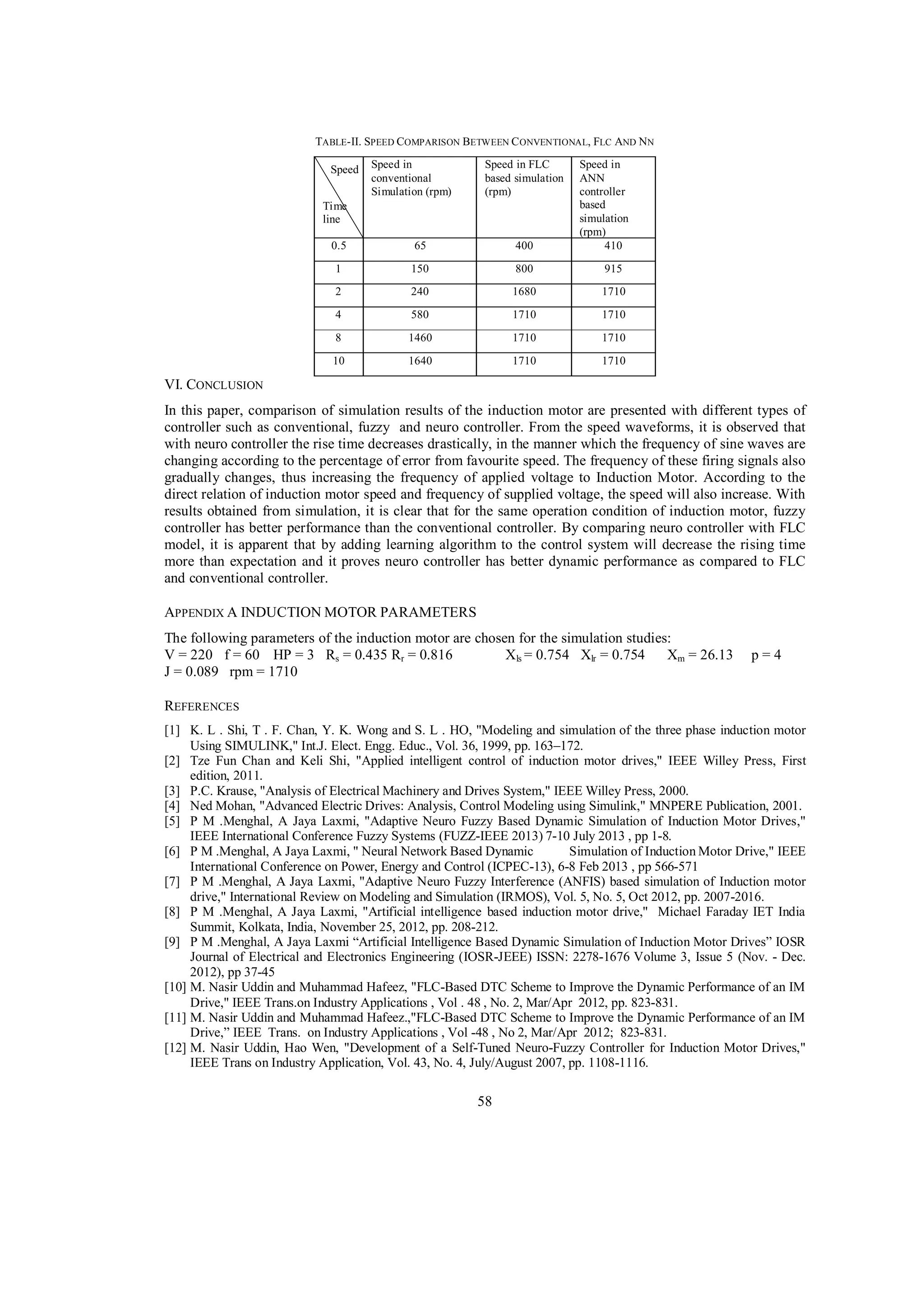 Dynamic Simulation of Induction Motor Drive using Neuro Controller | PDF