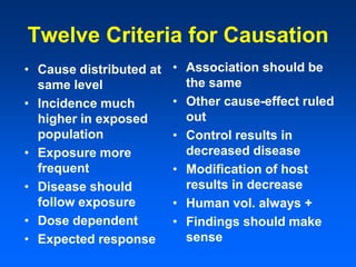 Association to Causation | PPT