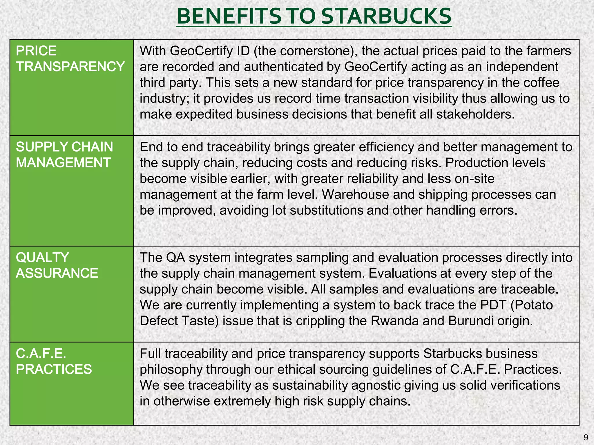 A Sneak Peek into a Transparent Future: Updates in Effective ...