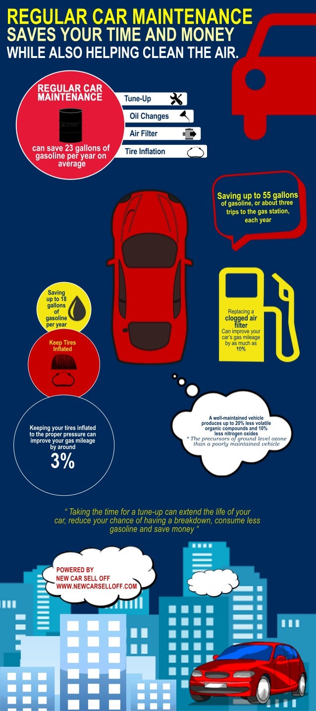 Infographic Regular Car Maintenance infographic-regular-car-maintenance