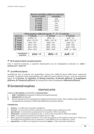 ΛΑΤΙΝΙΚΑ ΛΥΚΕΙΟΥ μάθημα 15ο | PDF
