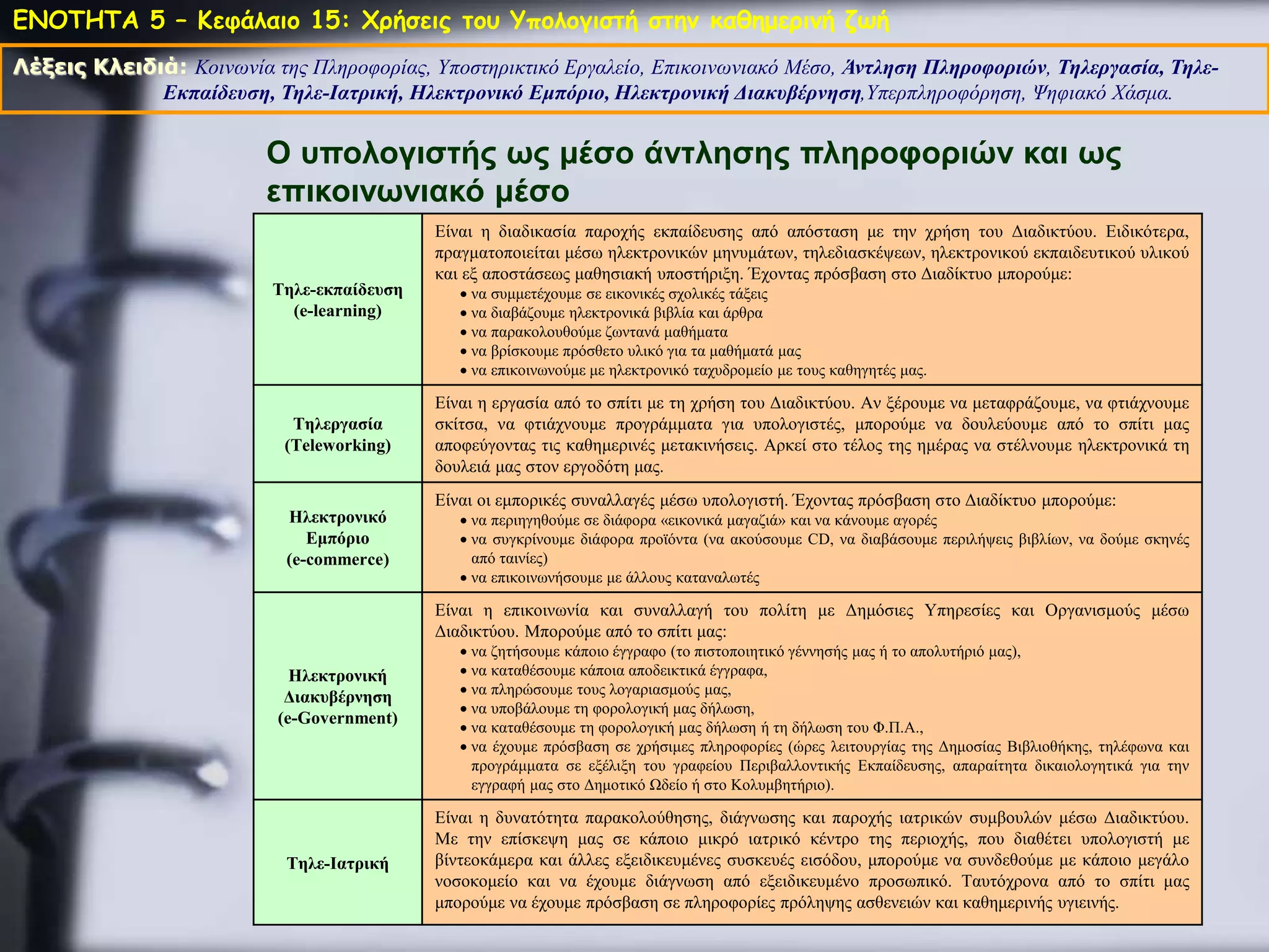 15 χρήσεις του υπολογιστή στην καθημερινή ζωή | PPT