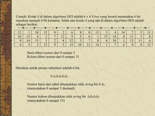 15.algoritma kriptografi modern (bagian 4) | PPT