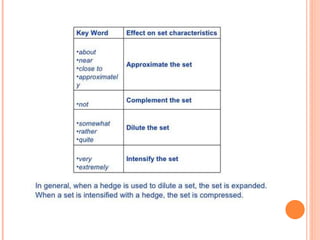 santosh kumar fuzzy logic presentation | PPTX | Programming Languages | Computing