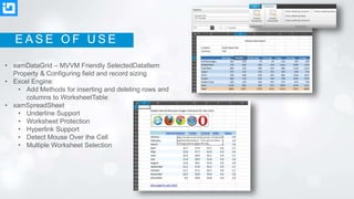 15.1 Infragistics Ultimate | PPTX | Computer Software and Applications ...