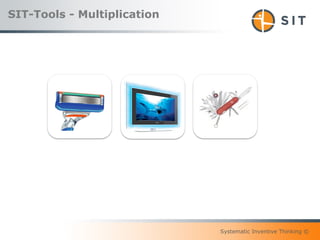 Systematische Innovation - 'Ideen finden' kann man lernen - Systematic ...