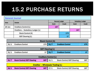 15.2 Purchase returns | PPTX