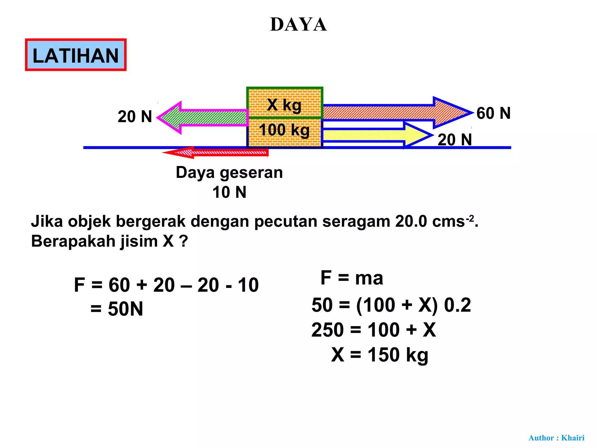 15.daya dan kesan daya | PPS