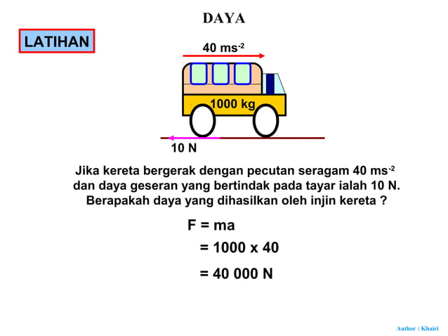 15.daya dan kesan daya | PPS