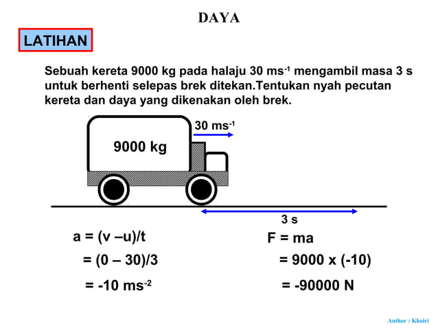 15.daya dan kesan daya | PPS