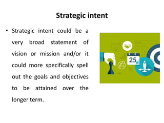 Strategic intent - strategic human resource management | PPTX | Human ...