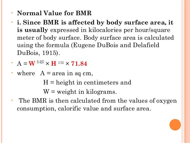 15. BMR & energy requirement