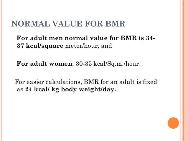 15. BMR & energy requirement