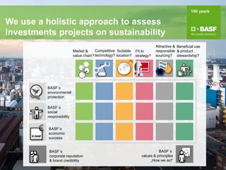 How a Breakthrough Product Portfolio Assessment is Changing Business ...