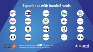 QA Fest 2015. Максим Ильницкий. Роль PMO при организации проектной ...