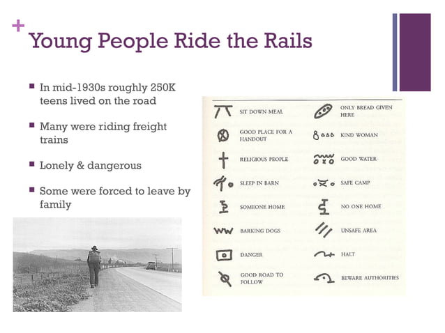 Surviving the Great Depression | PPT